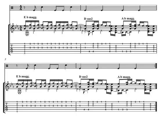 Come leggere uno spartito per chitarra: tutti i consigli utili!