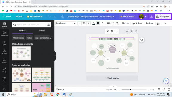 ¿Qué es Canva y cómo funciona?