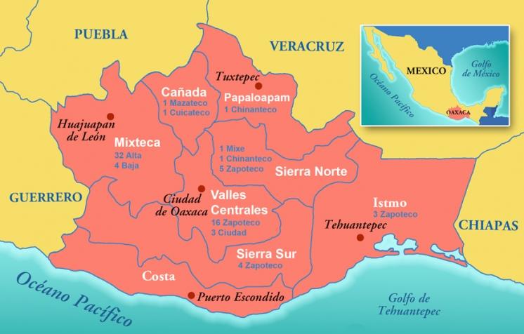 Características del suroeste de México