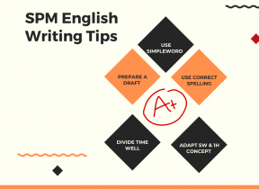 Decoding Essay writing for SPM English 2021