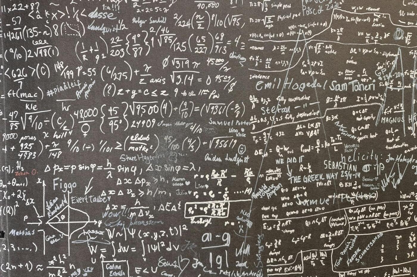 SPM Maths Syllabus 2026: Full Topic List