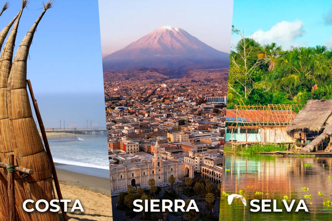 Conoce la división política geográfico del Perú