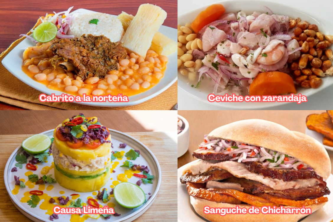 Características de la costa del Peruana
