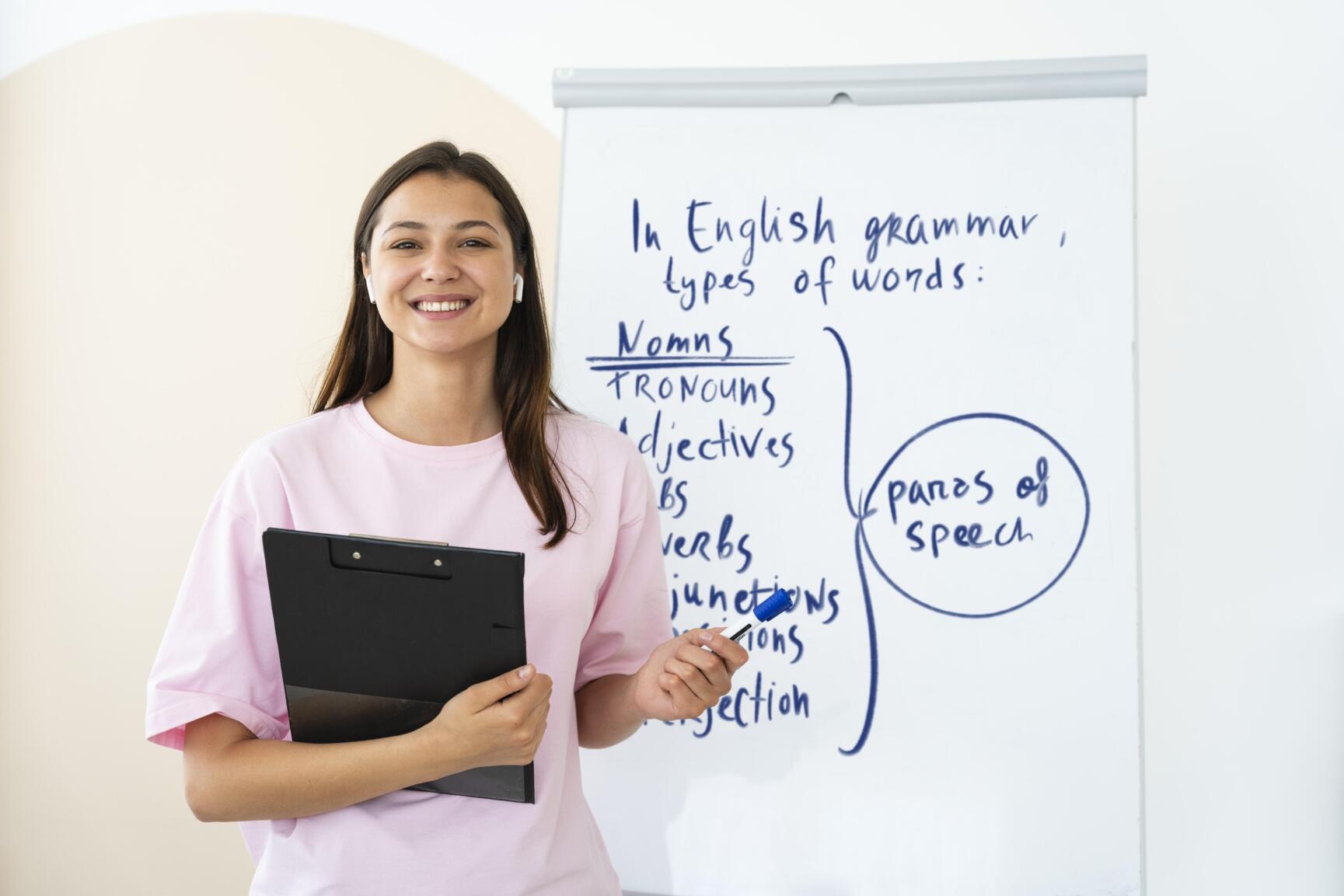 Institutos de inglés en Arequipa