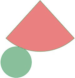 Kegel: Definition & Elemente