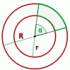 Circulo y circunferencia