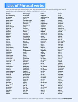 FCE Reading and Use of English: estructura y tipos de ejercicios