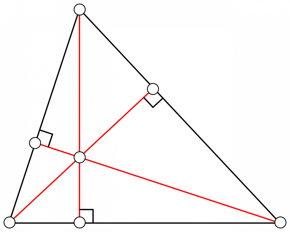 La Droite d'Euler