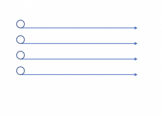 La Progression Thématique