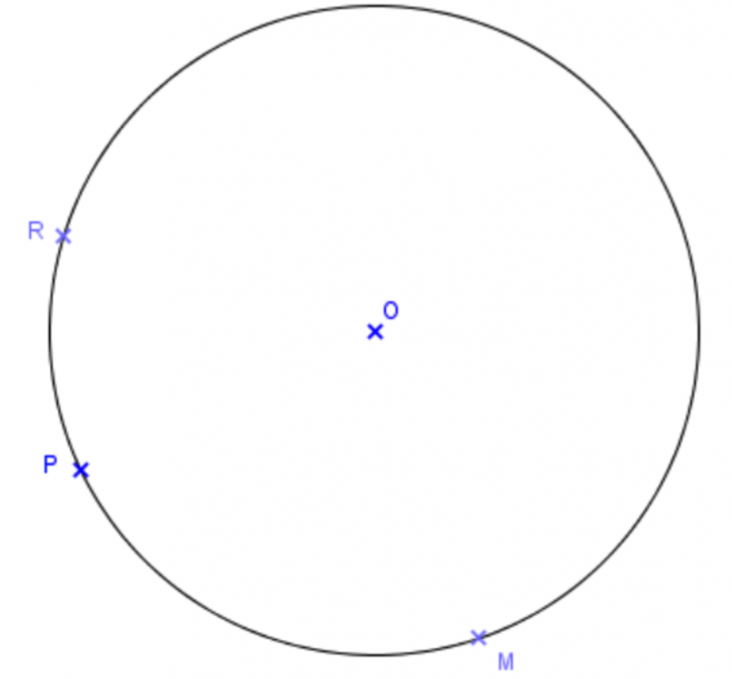 Les Cercles
