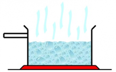 Energie Thermique, Température et Changement d'État