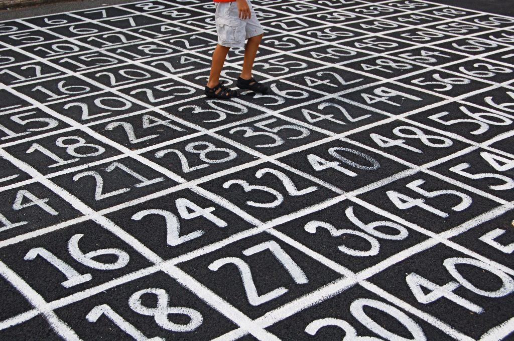 Développer, Réduire et Factoriser en Mathématiques