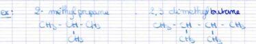 Les Fonctions en Chimie Organique