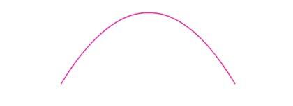 Tout Savoir sur la Trajectoire