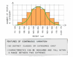 Types of Variation: Discontinuous and Continuous