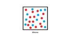 Key Differences between Elements, Compounds, and Mixtures