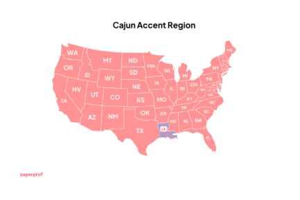 Understanding the Cajun Accent