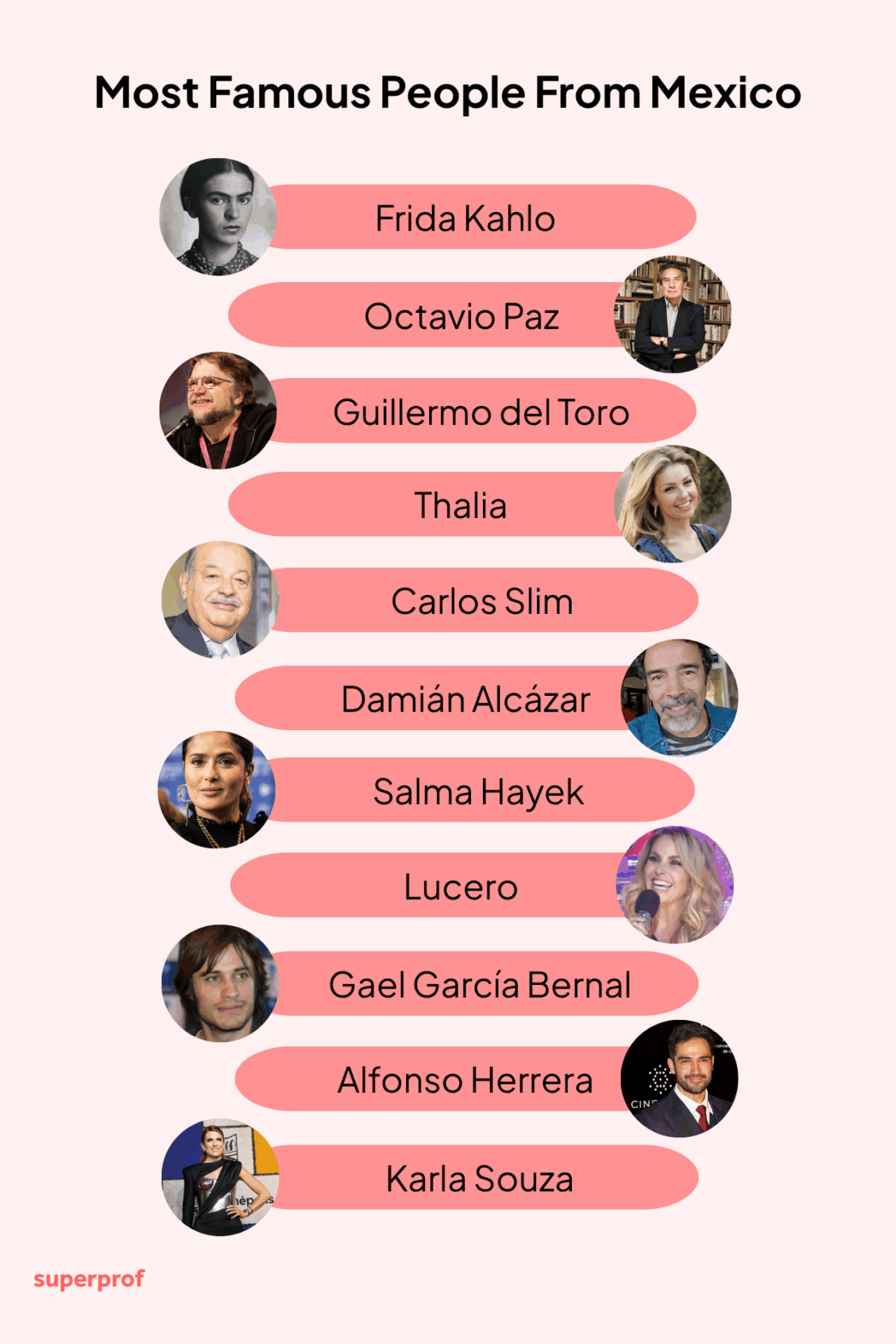 25 Famous People From Mexico You Should Know [2025] - All For One