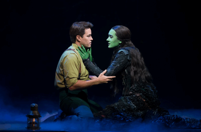 Prince Fiyero’s Key Role in “Wicked”